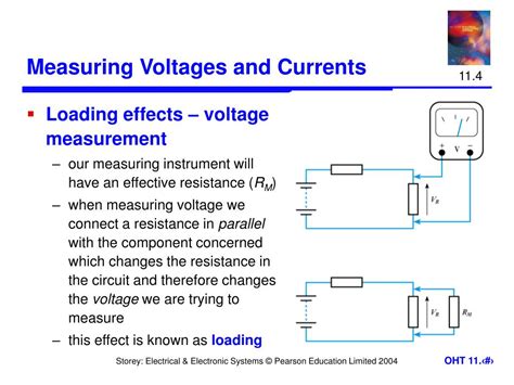 PPT Measurement Of Voltages And Currents PowerPoint Presentation Free Download ID