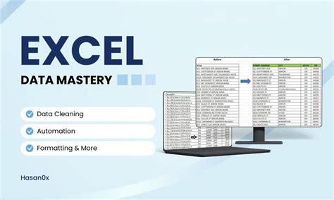 Expert Excel Data Cleanup And Analysis How To Clean Data In Excel