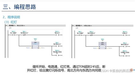 博图plc十字红绿灯编程博途plc软件交通灯 Csdn博客