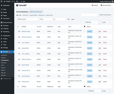 Slicewp Affiliate Plugin Take A Bigger Slice Of The Affiliate Pie