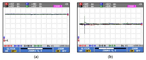 Retracted A Kalman Filter Based Distributed Cyber Attack Mitigation