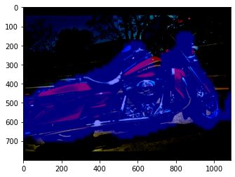 Github Raimasen Object Detection Contains Adversarial Training