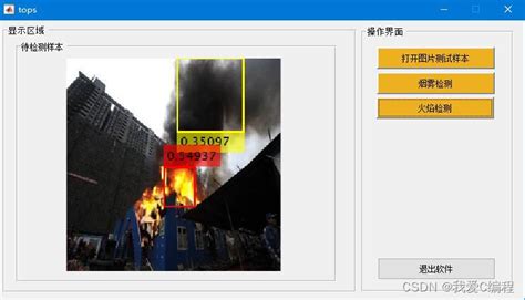 m基于yolov2网络的火焰烟雾检测系统matlab仿真 包含gui界面 matlab yolov2 csdn博客