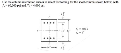 Solved Use The Column Interaction Curves To Select