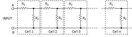 Find The Resistance Of A Long Ladder EDN
