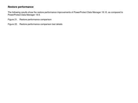 Performance Improvements In Powerprotect Data Manager 19 10 Powerprotect Data Manager Vmware