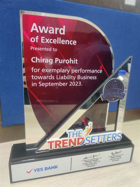 Chirag Purohit On Linkedin Risingmmr Furkanshaikh Shridharhajare