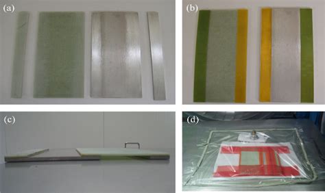 Figure 3 From Structural Behavior Evaluation Of Mg Gfrp Composite Single Lap Bonded Joints With