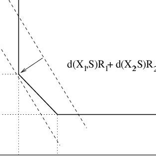 Simple Network Examples Download Scientific Diagram