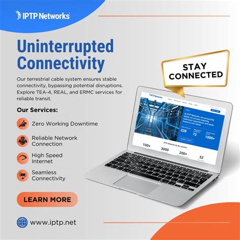Businesscontinuity Iptpnetworks Digitaltransformation Iptp Networks