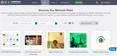 What Is Oer Commons And How Can It Be Used To Teach Tech And Learning