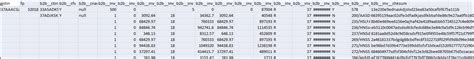 Java Nested Json Dynamic Data Conversion To Xls Or Csv File Stack