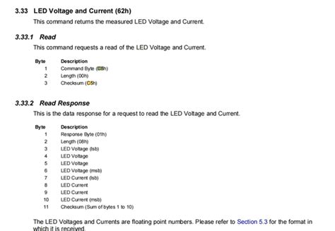 Dlp3030 Q1 Read And Verifying Vled Current And Voltage From