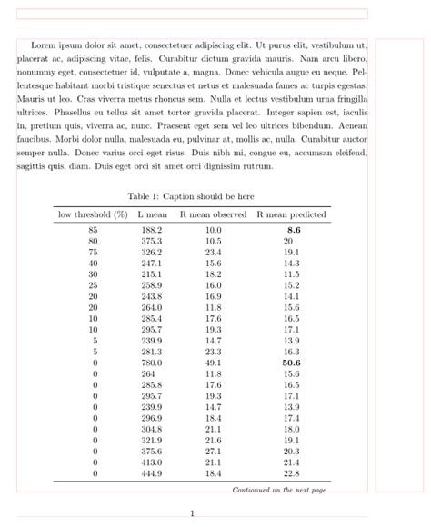 How To Set Row Distance And Width Of A Table Using Longtable Package