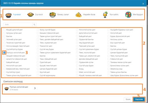 1 Хоол зүйчийн үйл ажиллагаа