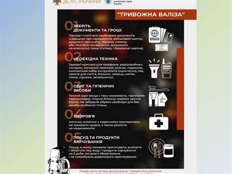 Надзвичайні ситуації воєнного характеру Дії зброї масового ураження та звичайної зброї