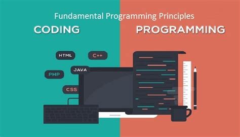 Fundamental Programing — Array Mengupas Fundamental Programming By