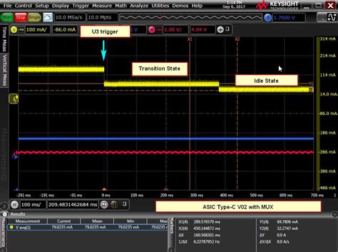 Tusb542 Idle Mode Takes Too Long To Enter Interface Forum Interface Ti E2e Support Forums