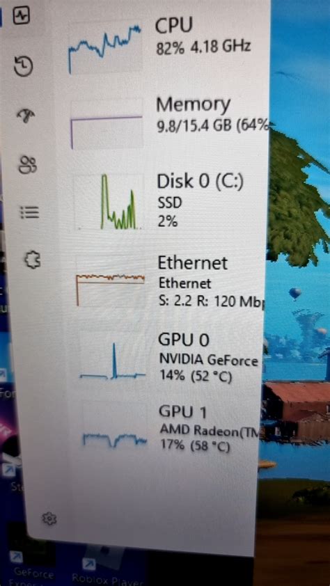 Measure Cpu Power Consumption Rwindows