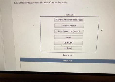 Solved Rank The Following Compounds In Order Of Descending