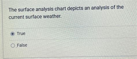 Solved The Surface Analysis Chart Depicts An Analysis Of The