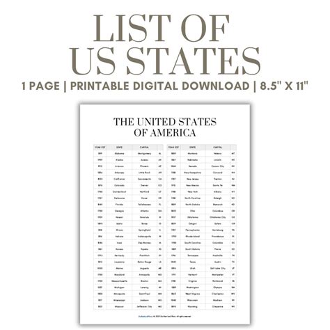 Us State Abbreviations List Printable