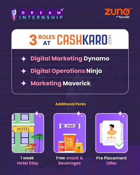 Amit Kumar Singh On Linkedin Greetings Connections Have You Checked Out The Super Exciting Dream