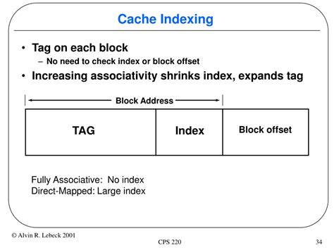PPT Operating System Memory Systems In Computer Science PowerPoint Presentation ID 9311309