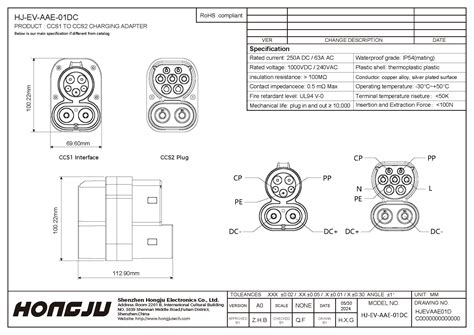 Specifications Hongjutech