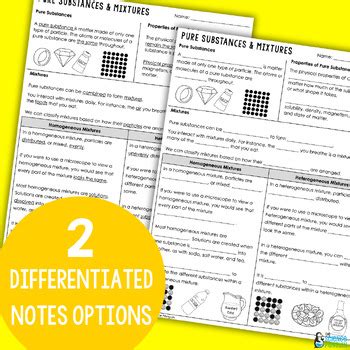 Mixtures And Solutions PowerPoint By The Science Penguin TpT