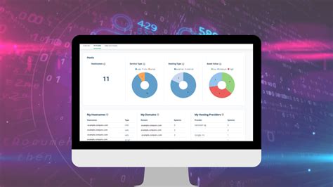 Cyber Risk Monitoring Bexio Marketplace