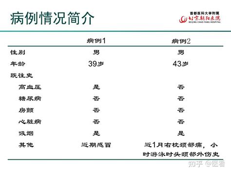 延髓背外侧综合征 知乎