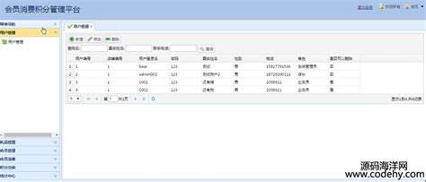 基于 NET MVC EasyUI SQL Server开发 源码 源代码 源码海洋网