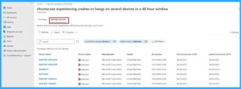 Intune Anomaly Detection Device And Advanced Analytics Htmd Blog
