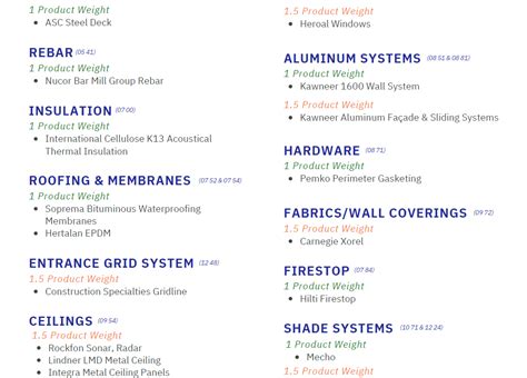 Essential Guide To Site Contamination Declaration Form ⇢