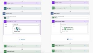 How To Create A Checklist In A Planner Task With Power Automate