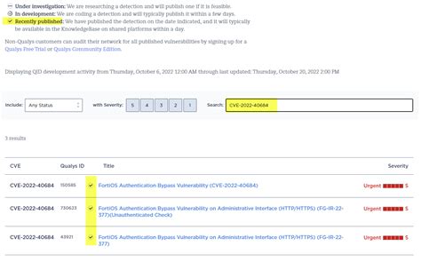 About The Qualys Vulnerability Detection Pipeline