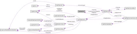 Qgis Api Documentation Qgsmaptool Class Reference
