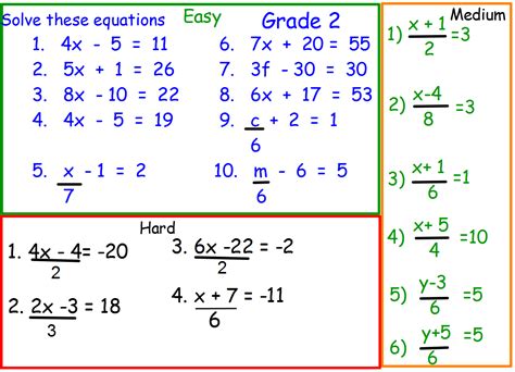 Solve Equations 3 Complete Lessons 2 Term 3 Term Calculator Teaching Resources