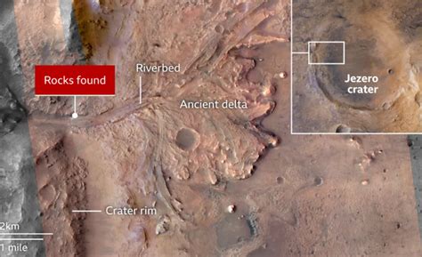 Breakthrough On Mars New Evidence Of Life On Mars Waanni