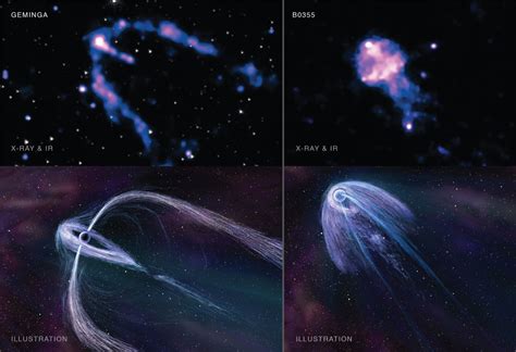 Perplexing Pulsars Explained By Geometric Particle Trails Space