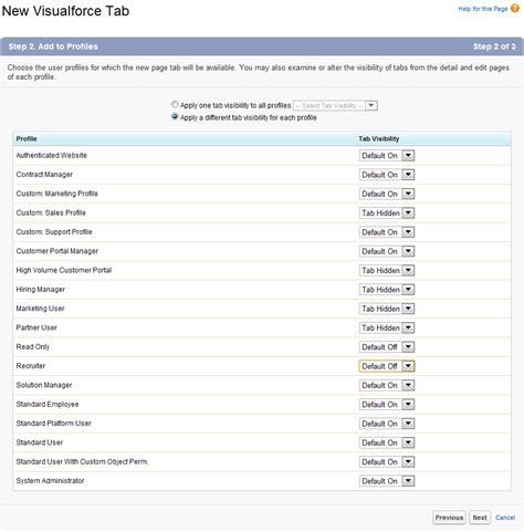 The Christopher Alun Lewis Blog February 2012