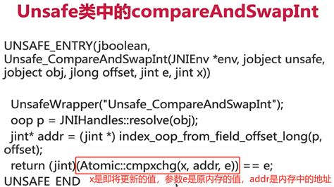 java并发之CAS Compare and swap java并发之CAS Compare and swap