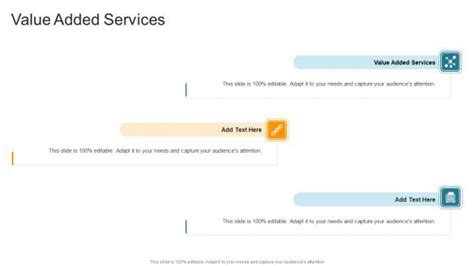 Value Added Services Examples PowerPoint Presentation And Slides SlideTeam