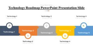 Technology Roadmap PowerPoint Presentation Slide PPTUniverse