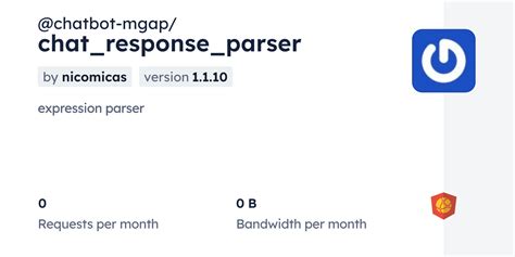 Chatbot Mgapchatresponseparser Cdn By Jsdelivr A Cdn For Npm And