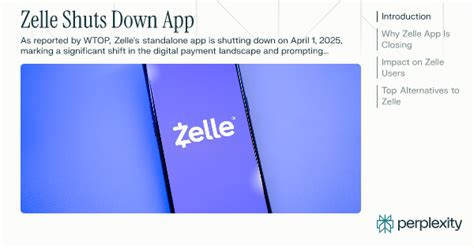 Zelle Shuts Down App