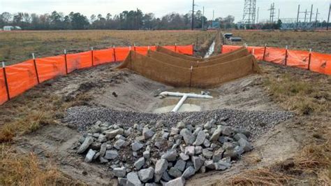 Erosion Control Sitework Land Clearing Demolition And Septic