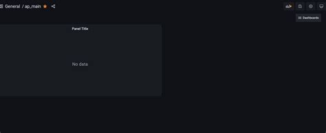 Dashboard Link Doesnt Work When As Dropdown Option Is Checked · Issue 12315 · Grafana