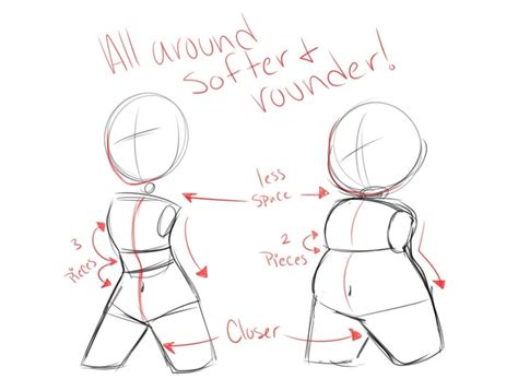 Pin By Jamie On Art Reference Body Type Drawing Art Reference Poses